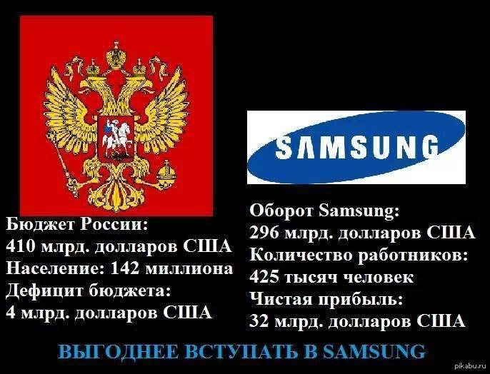 Тяжелый выбор | Пикабу