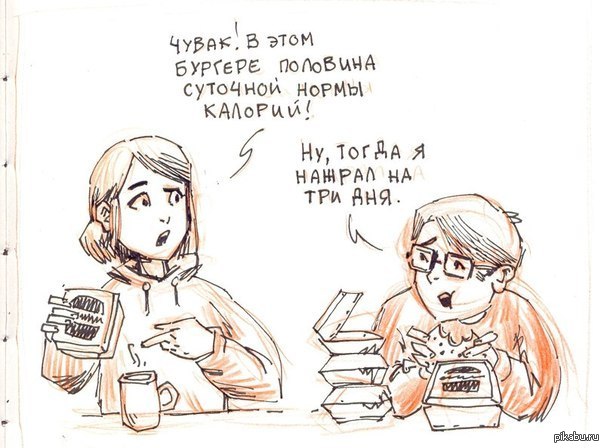 Бургеры | Пикабу