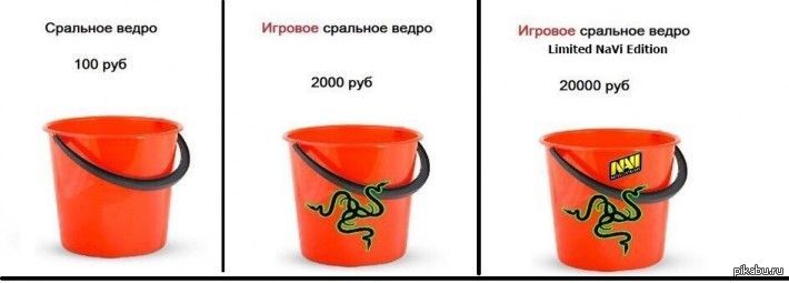 Девайсы | Пикабу