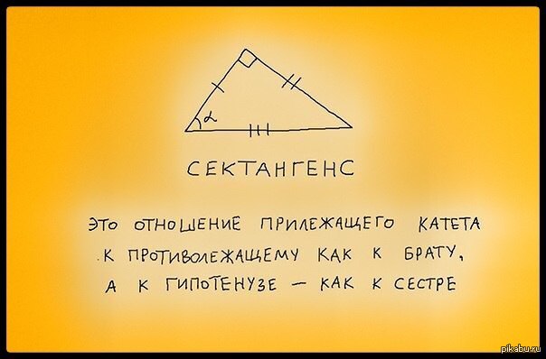 Сектангенс | Пикабу